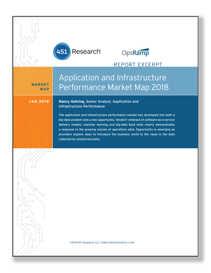 451 Research Application and Infrastructure Performance Market Map 2018 ...