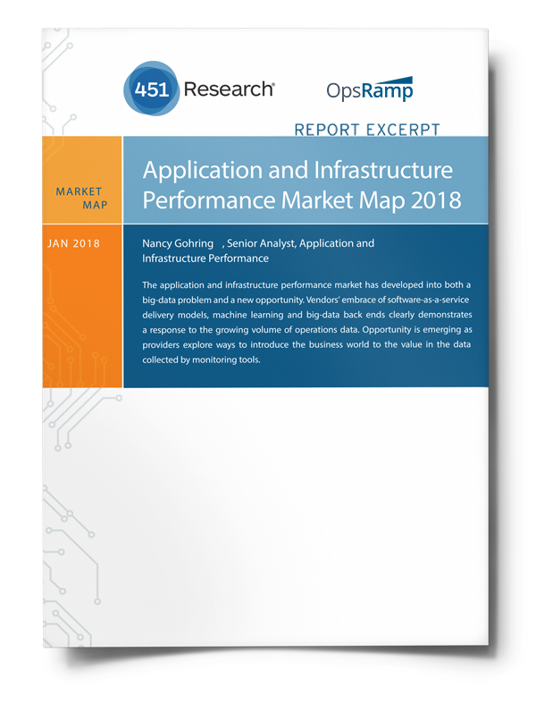 451 Research Application and Infrastructure Performance Market Map 2018 ...