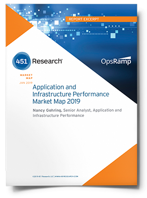451 Research Application and Infrastructure Performance Market Map 2019 ...